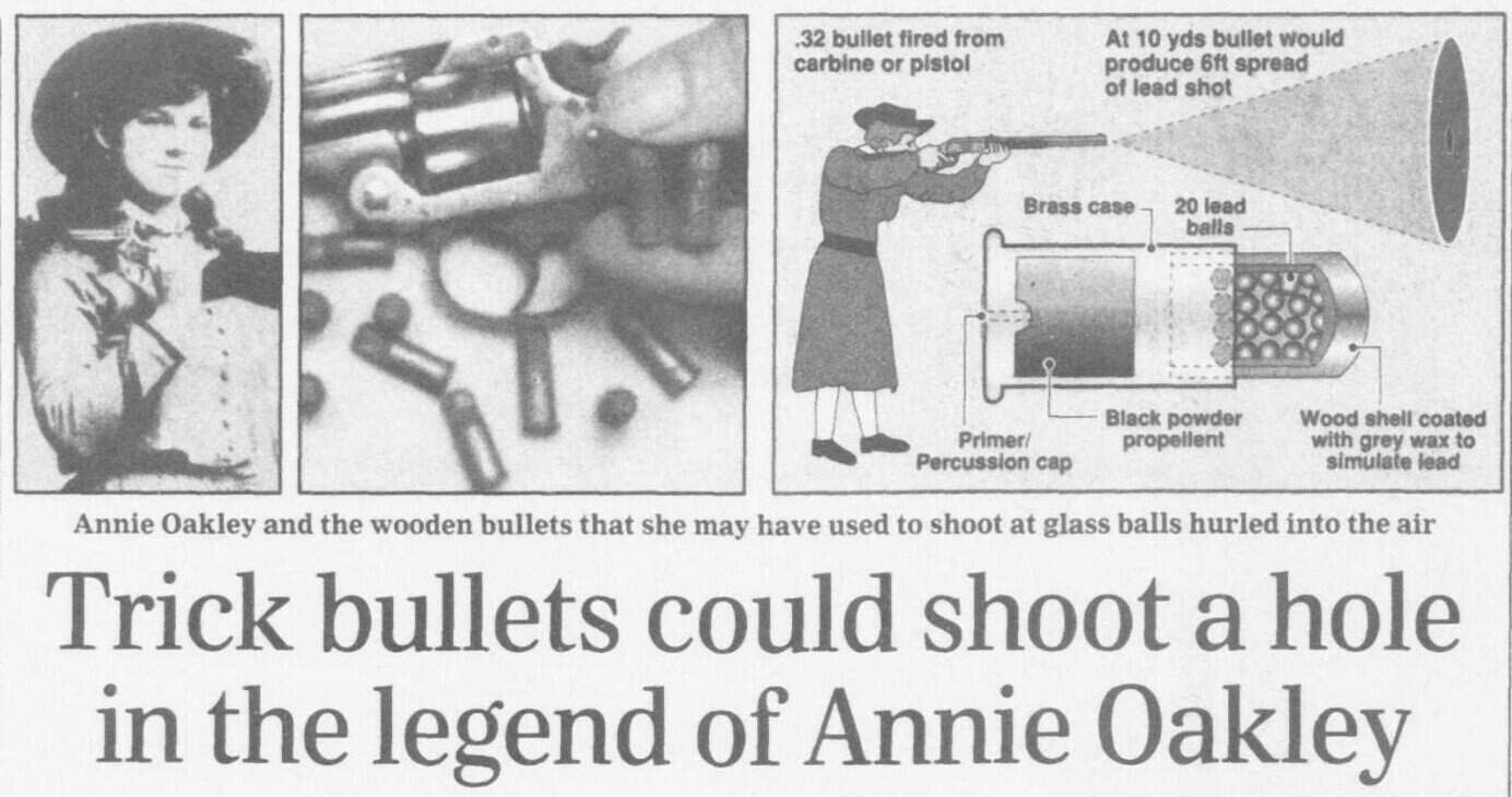 Exploring the Life and Legacy of celebrated sharpshooter Annie Oakley