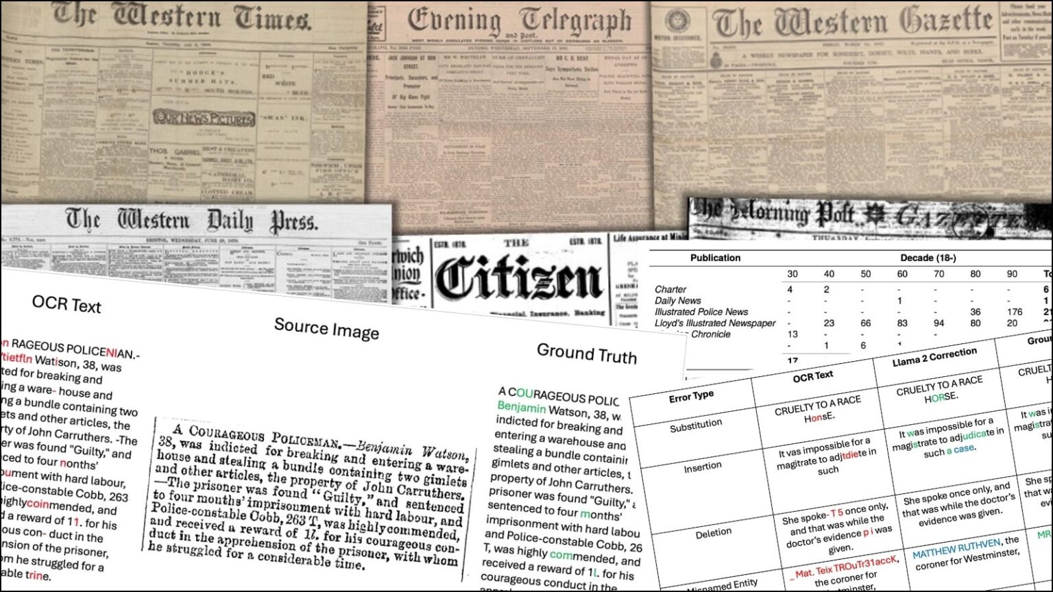 Using Large Language Models for Post-OCR Correction of British Newspapers